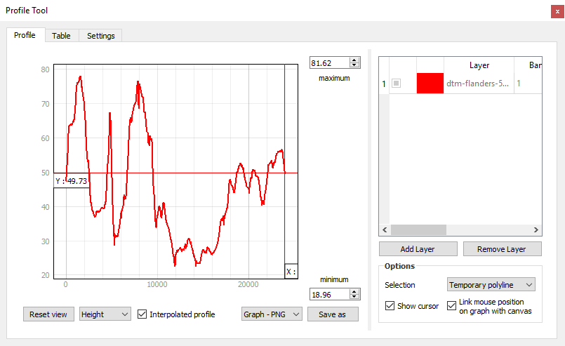 Random topics | Just Geomorphology