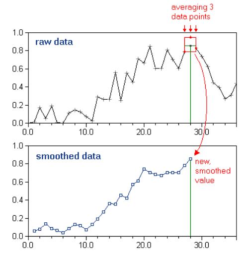 Random topics | Just Geomorphology
